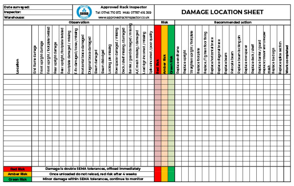 Racking Inspection Checklist - National Racking